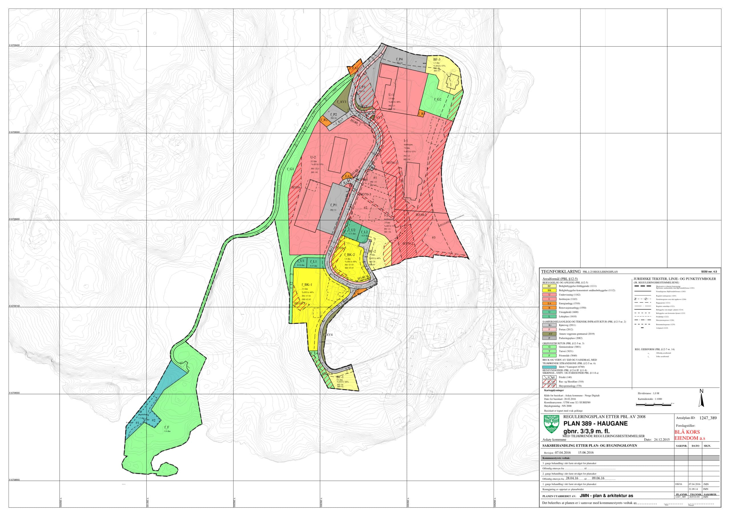 Haugane - JMN Plan & Arkitektur